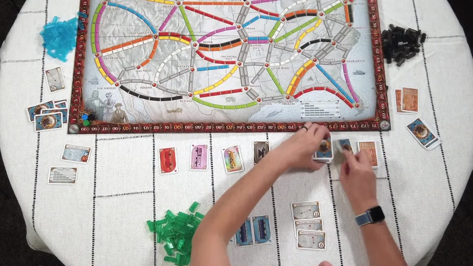 Ticket to Ride Rules: How-To-Play Guide And Strategy of The Game - Dice ...