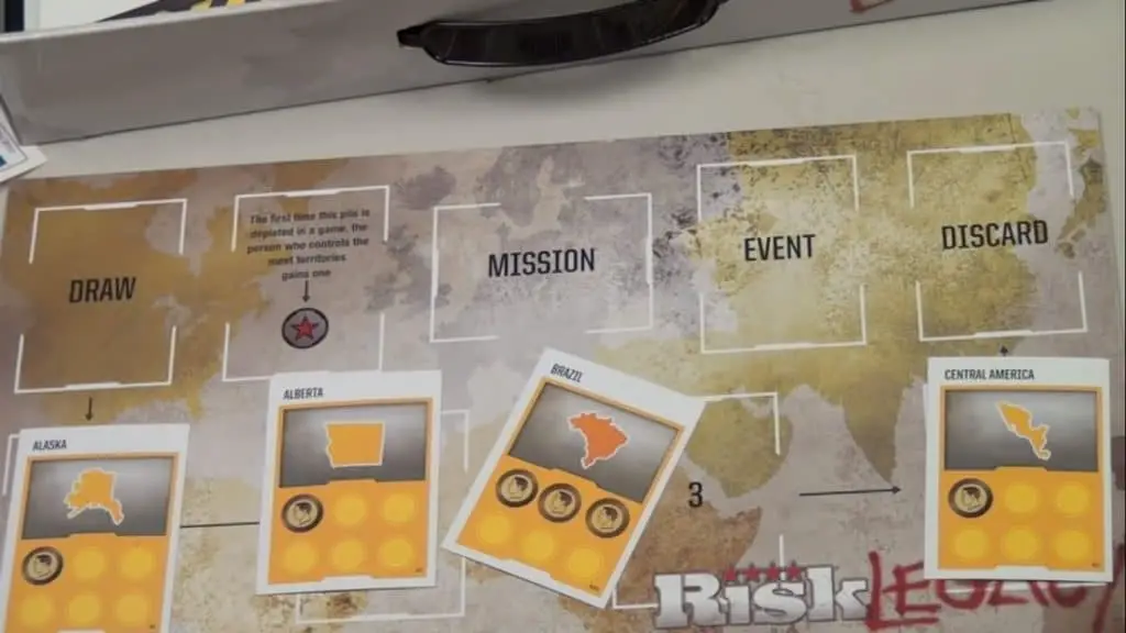 Best Games Like Risk − STUNNING Real Comparison 2025