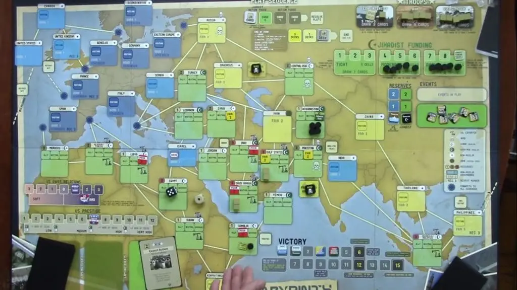 Best Games Like Risk − STUNNING Real Comparison 2025