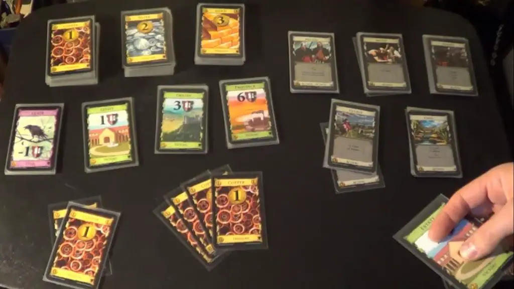 How to Play Dominion: An Introduction to Rules and Strategy