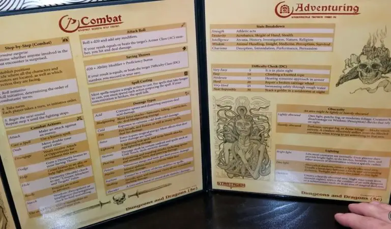 The Best DM Screen − List of Top-Rated in 2023!