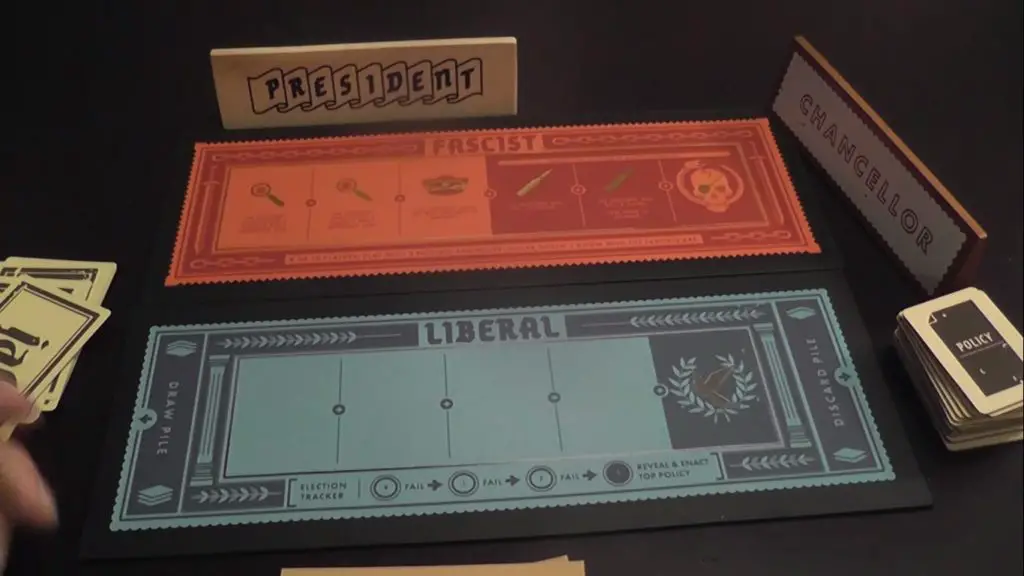 How to Play Secret Hitler: Game Setup And Rules