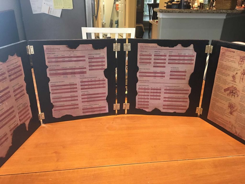 The Best DM Screen − List of Top-Rated in 2023!